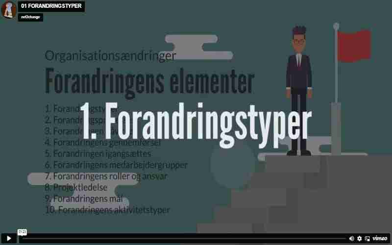 INTRODUKTION FORANDRING | Hvad er forandringsledelse, og ...